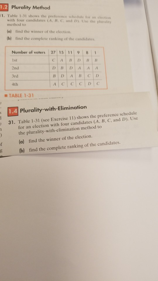 Solved 1.2 Plurality Method 11. Table 1-31 shows the | Chegg.com