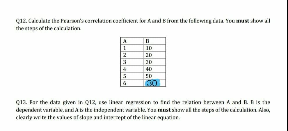 Solved Q12. Calculate the Pearson's correlation coefficient | Chegg.com