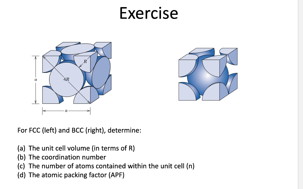 Solved Exercise 4R For FCC (left) and BCC (right), | Chegg.com