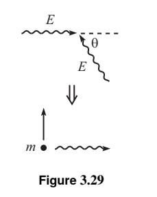 Solved Two photons, each with energy E, move in the | Chegg.com