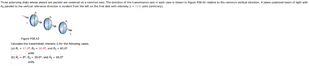 Solved Three polarizing disks whose planes are parallel are | Chegg.com