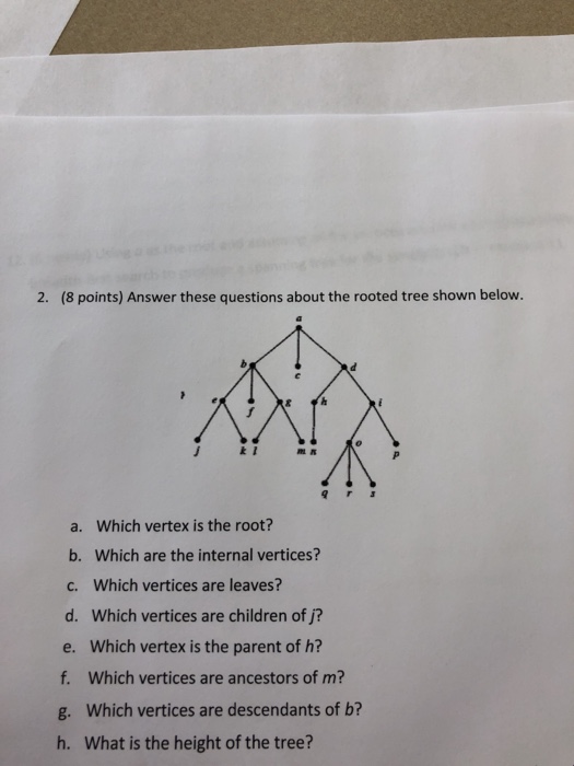 Solved 2. (8 points) Answer these questions about the rooted | Chegg.com