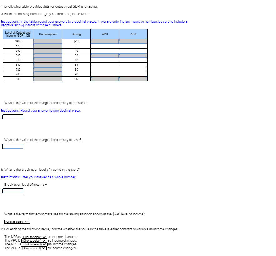 Solved The following table provides data for output (real | Chegg.com