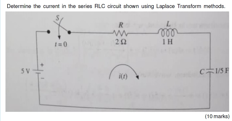 Solved Determine the current in the series RLC circuit shown | Chegg.com