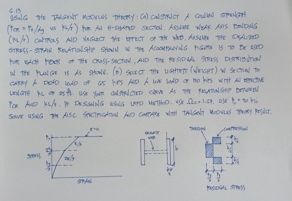6.13 sul G THE TANGENT MODULUS THEORY: Ca) CallSTRICT | Chegg.com