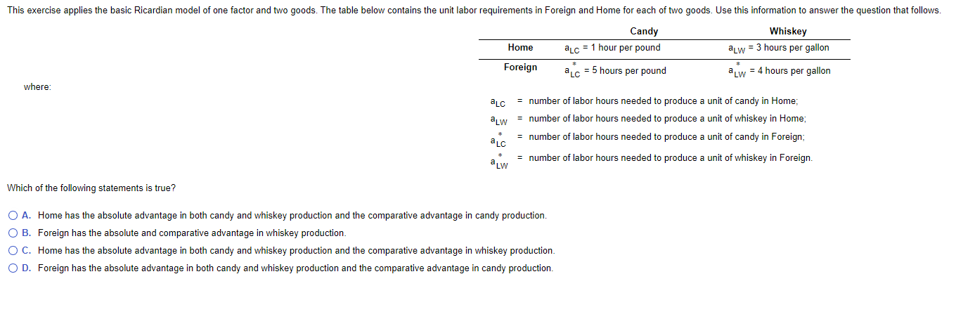 Solved This exercise applies the basic Ricardian model of | Chegg.com