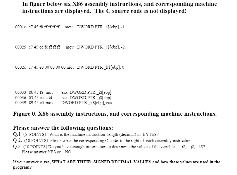 In figure below six X86 assembly instructions, and | Chegg.com