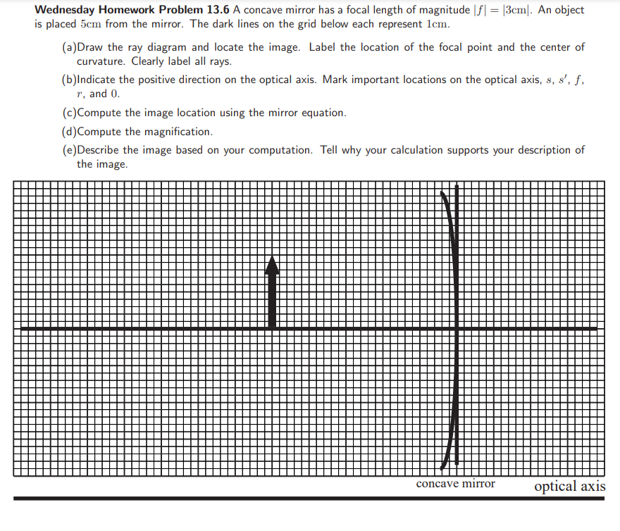 Solved Wednesday Homework Problem 13.6 ﻿A concave mirror has | Chegg.com