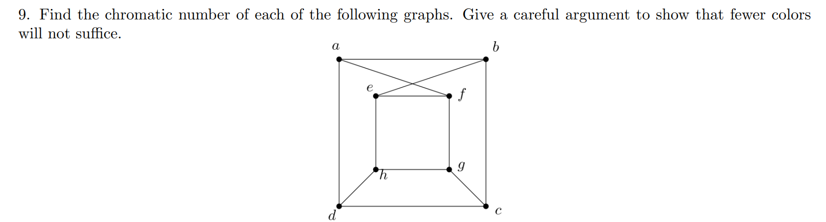 Solved 9. Find the chromatic number of each of the following | Chegg.com