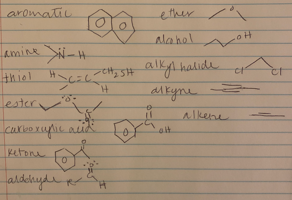 Solved aromatic ether 20 alcohol .OH amine - H thiol H | Chegg.com