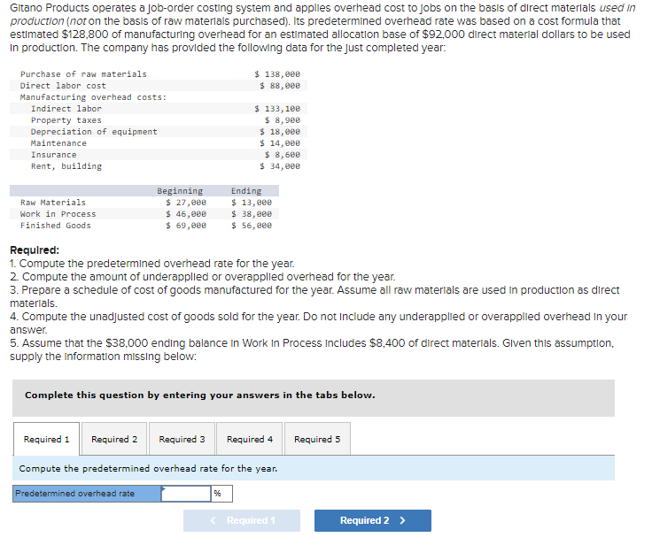 Solved Required:1. Compute the predetermined overhead rate | Chegg.com Solved Required:1. Compute the predetermined overhead rate | Chegg.com