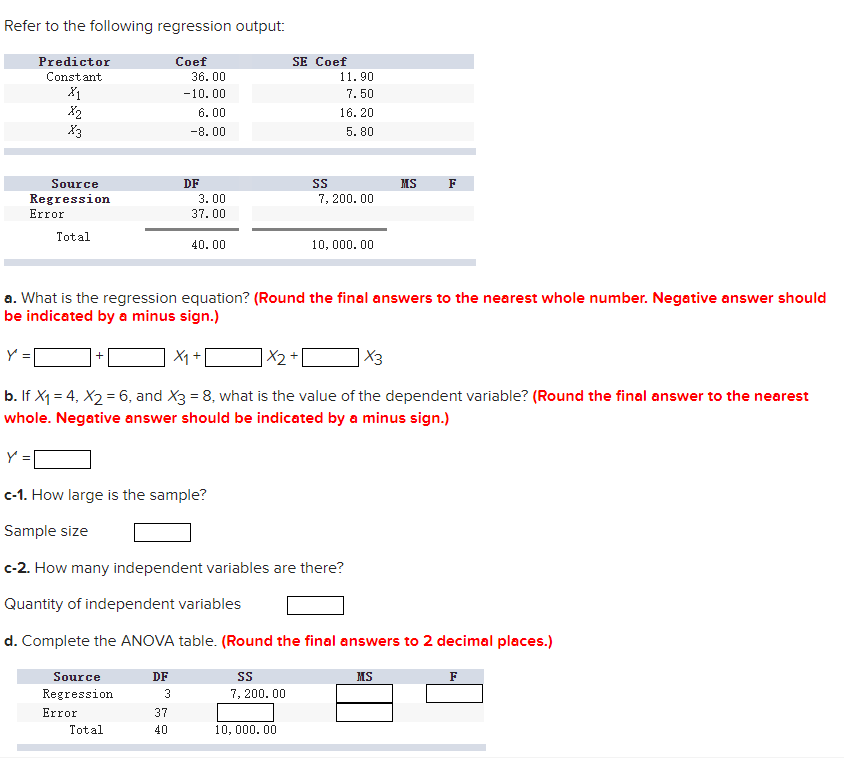 Solved Refer To The Following Regression Output Predictor