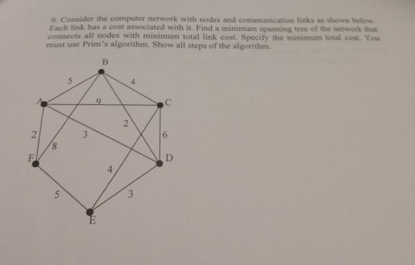 Solved 9 Consider the computer network with nodes and | Chegg.com