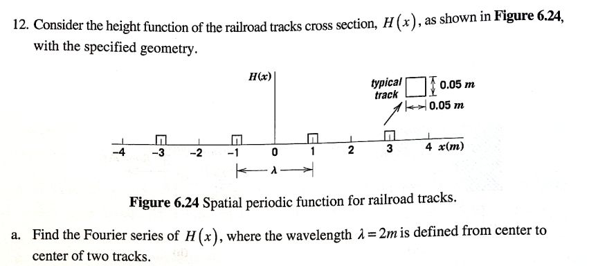 Solved 12. Consider the height function of the railroad | Chegg.com