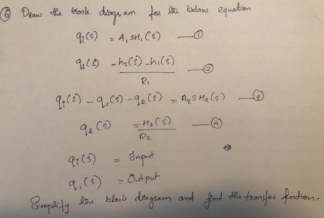 Solved Dean the block diagram for the below equation 9:Cs) > | Chegg.com