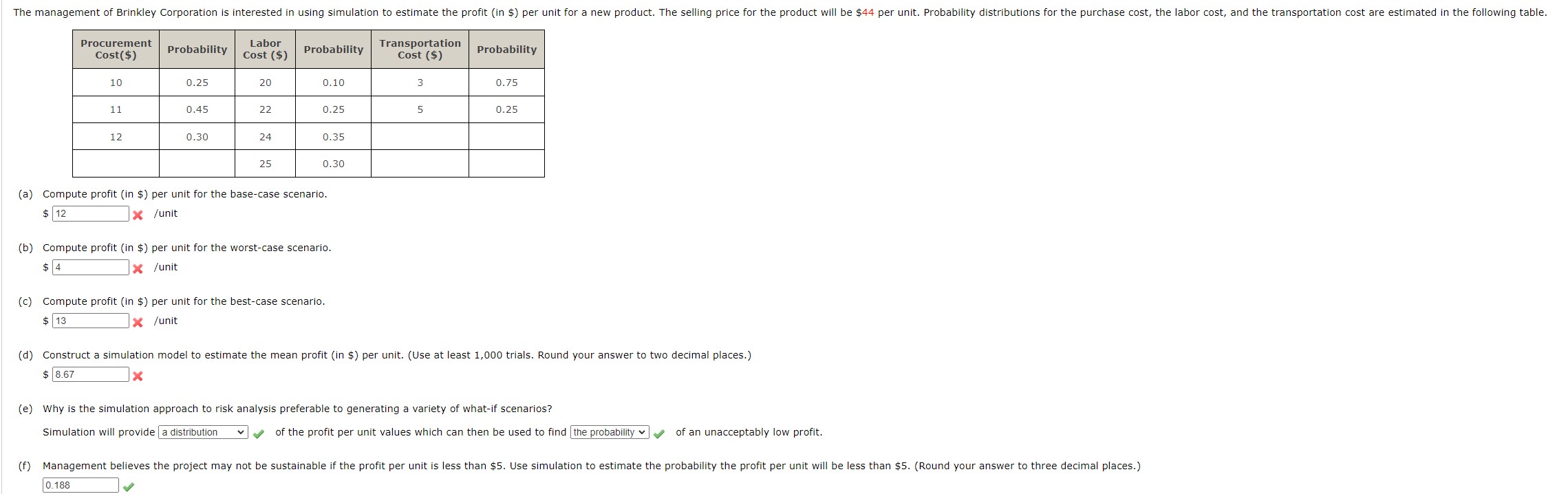 Solved A ﻿compute Profit In ﻿per Unit For The