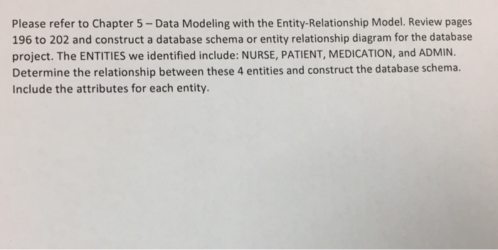 Please refer to Chapter 5- Data Modeling with the | Chegg.com
