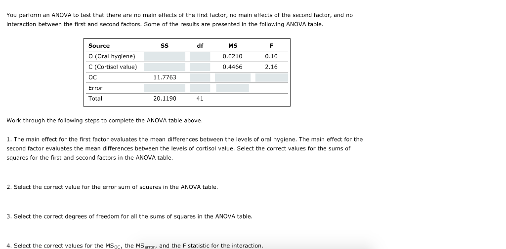 Solved 5. Two-factor analysis of variance-Emphasis on | Chegg.com