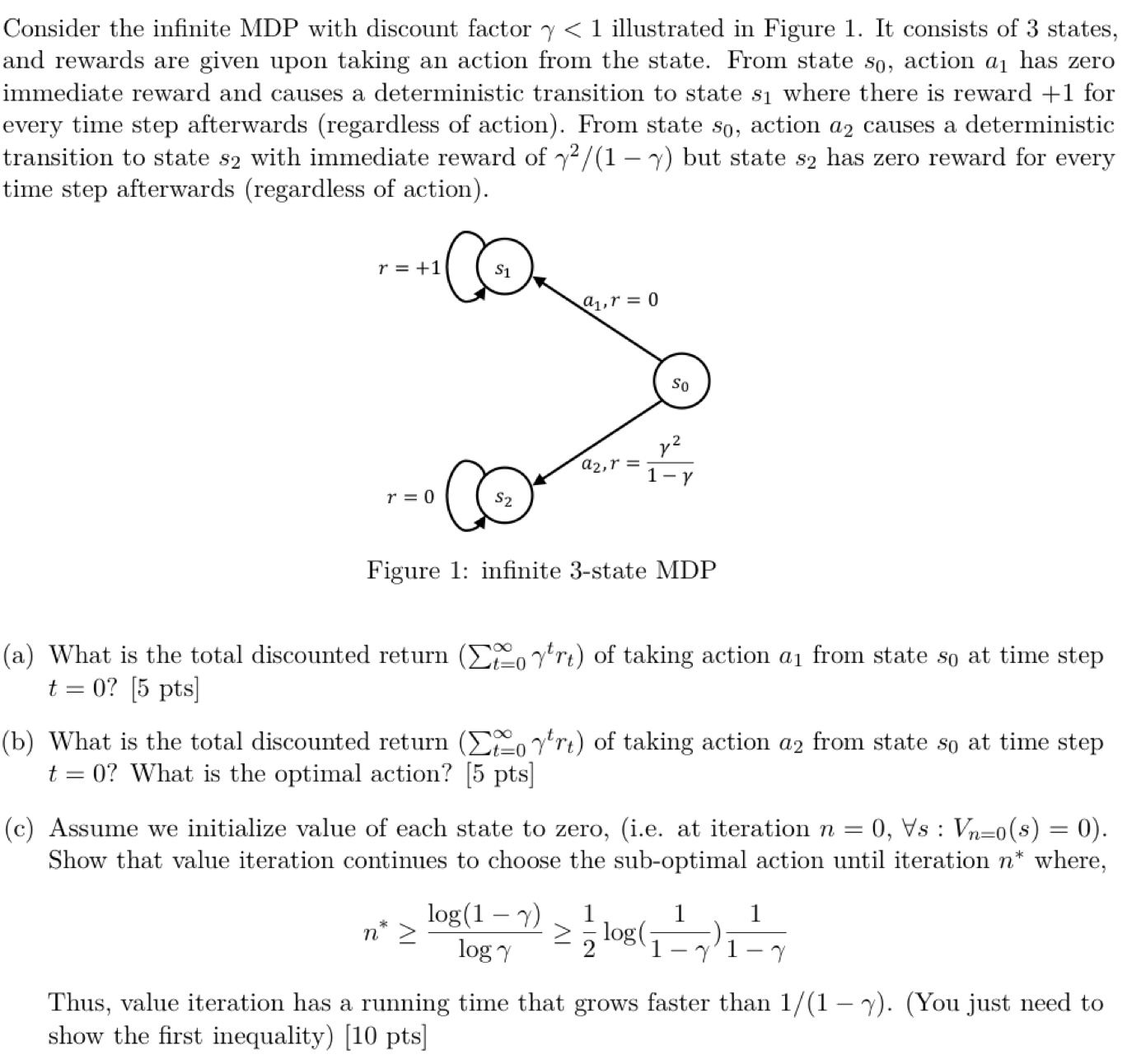 Solved Consider the infinite MDP with discount factor γ