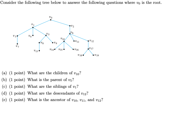 Solved Consider the following tree below to answer the | Chegg.com