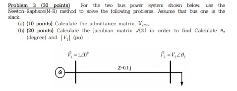Solved Problem 3 (30 points) For the two bus power system | Chegg.com