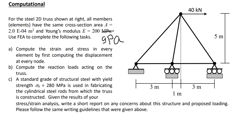 Solved For the steel 2D truss shown at right, all members | Chegg.com