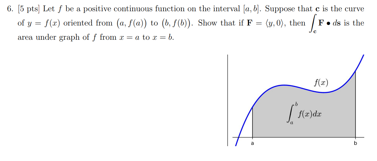 Solved 6. [5 pts] Let f be a positive continuous function on | Chegg.com