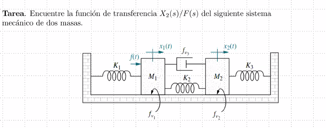 Solved Tarea. Encuentre la función de transferencia | Chegg.com