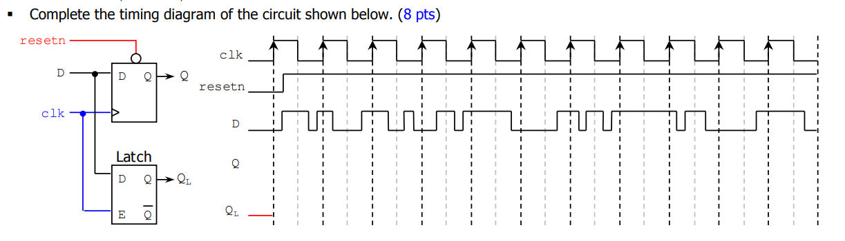 Solved Complete the timing diagram of the circuit shown | Chegg.com