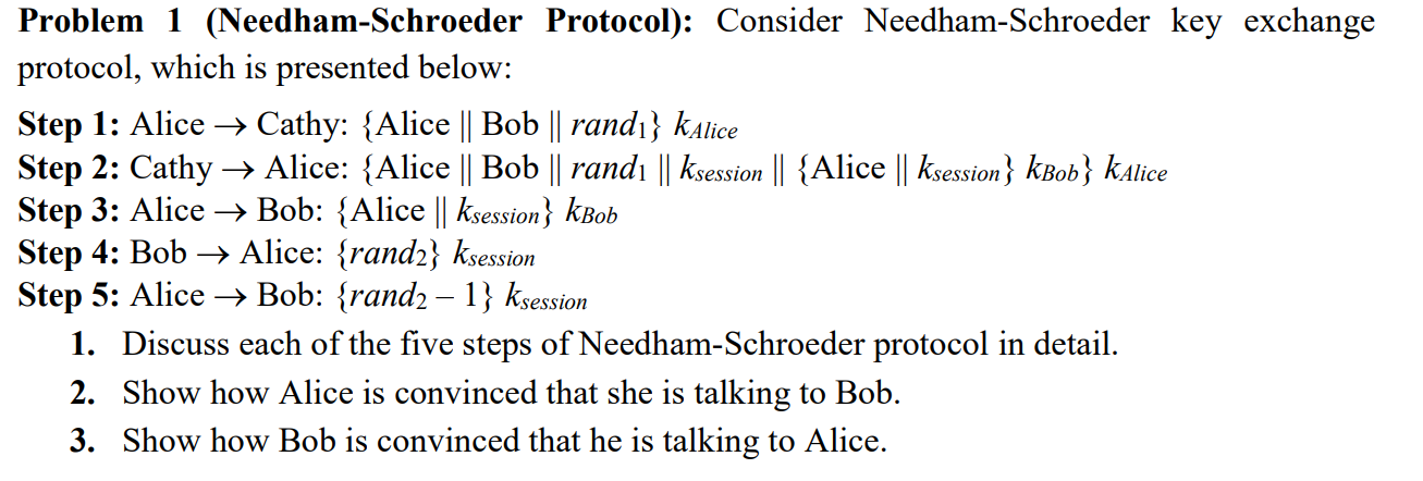 Solved Problem 1 (Needham-Schroeder Protocol): Consider | Chegg.com