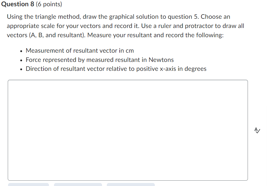 Solved Using the parallelogram method, draw the resultant | Chegg.com