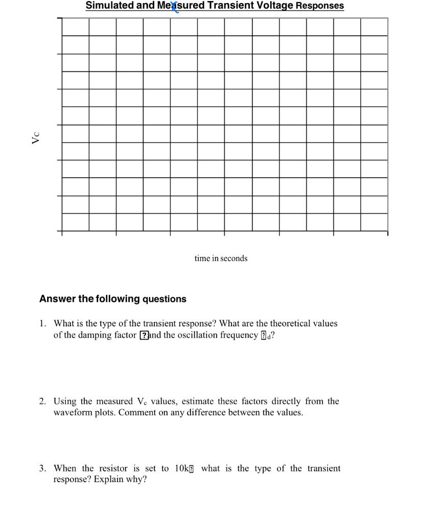 Solved Objectives: 1. To perform transient analysis of a 1st | Chegg.com