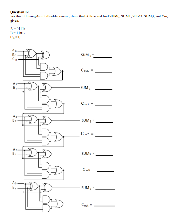 Solved Question 12 For the following 4-bit full-adder | Chegg.com