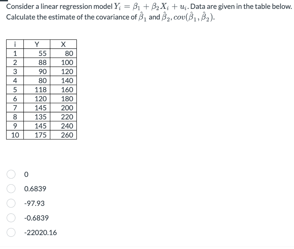 Solved Consider a linear regression model Yi=β1+β2Xi+ui. | Chegg.com