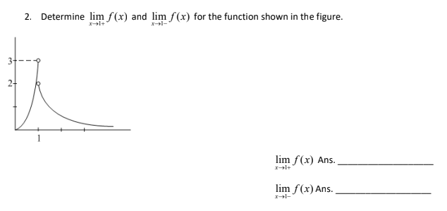 Solved 2. Determine lim f(x) and lim f(x) for the function | Chegg.com