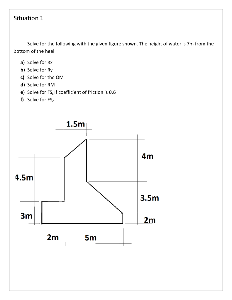Solved 1.5m 4m 4.5m 3.5m 3m 2m 2m 5m | Chegg.com
