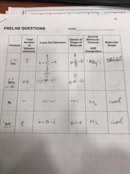 Solved 78 PRELAB QUESTIONS NAME: General Total Sketch of | Chegg.com