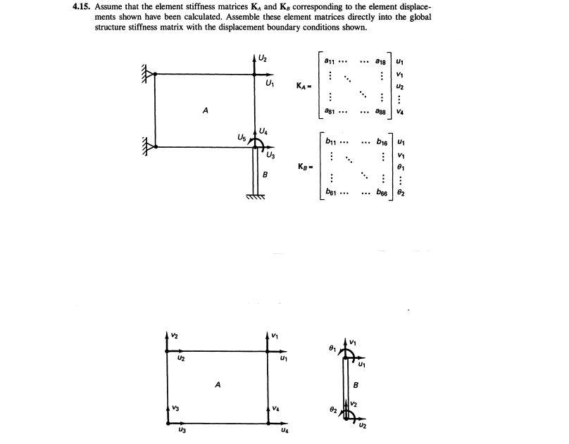 4.15 Assume that the element stiffness matrices Ka | Chegg.com