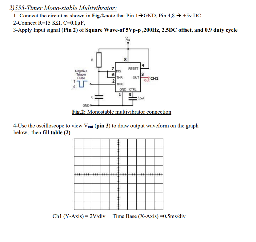 Solved 2)555-Timer Mono-stable Multivibrator: 1- Connect the | Chegg.com