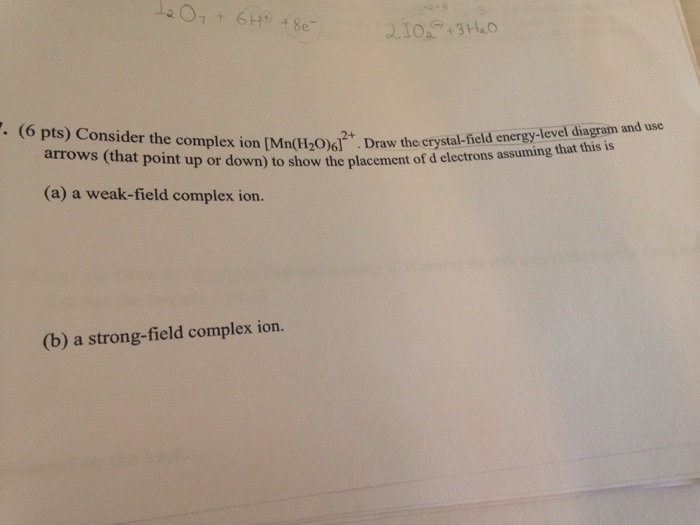 Solved Consider the complex ion [Mn(H_2O)_6]^2+. Draw the | Chegg.com
