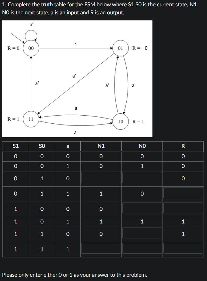 Solved 1. Complete the truth table for the FSM below where | Chegg.com