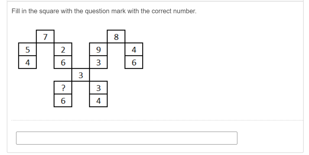 Solved Fill in the square with the question mark with the | Chegg.com