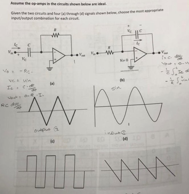 Solved Assume the op-amps in the circuits shown below are | Chegg.com