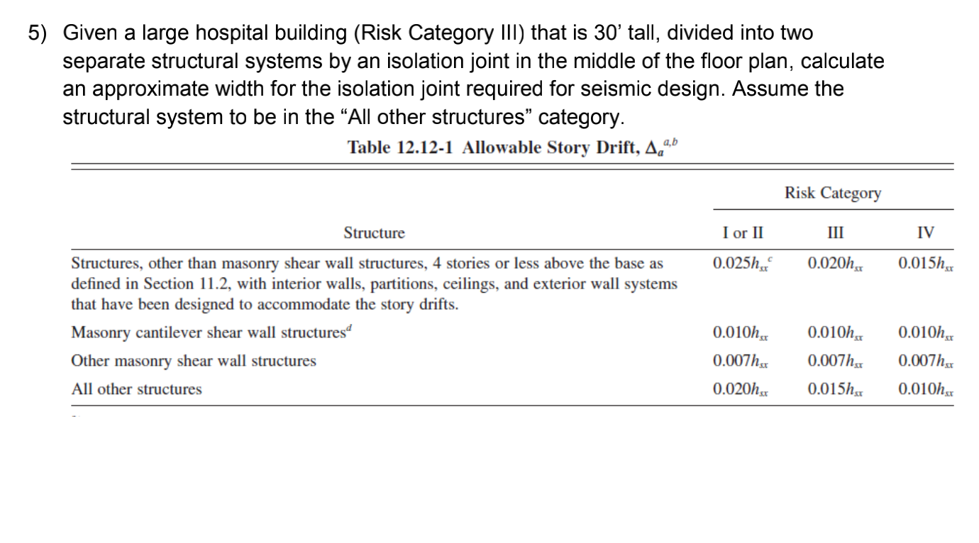 5) Given a large hospital building (Risk Category | Chegg.com