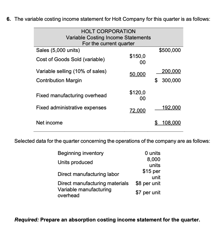 Solved 6. The variable costing income statement for Holt | Chegg.com
