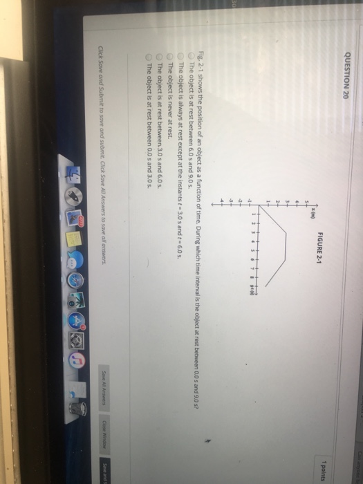 Solved Fig 2 1 Shows The Position Of An Object As A