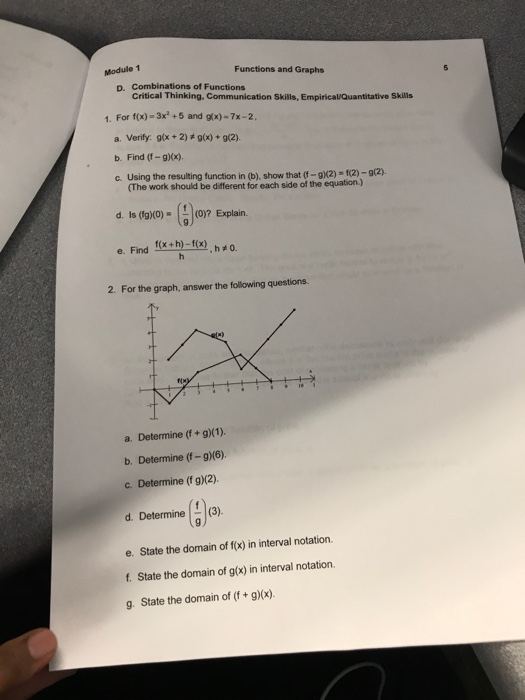 Solved Modulo 1 Functions and Graphs Critical Thinking, | Chegg.com