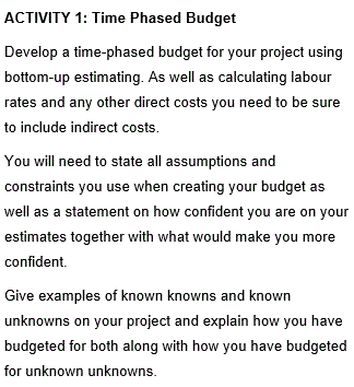 Solved ACTIVITY 1: Time Phased Budget Develop a time-phased | Chegg.com