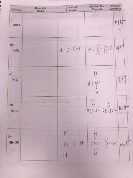 Solved A. Molecular Models with Single Bonds Model Kit # | Chegg.com