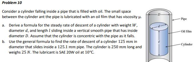 Solved Problem 10 Consider a cylinder falling inside a pipe | Chegg.com